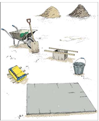 How to Make Basic Concrete at Home | PDH Course